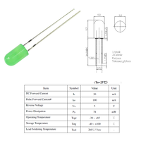 D-subコネクタ JEZ-9P-3(LF)(SN) 5個セットの販売価格です | KOSTEM