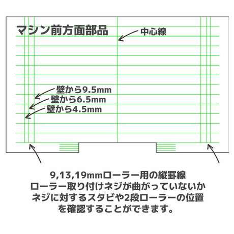 【TOMOZONE×mindev共同企画】M-BOX ミニ四駆 マルチ車検ボックス チェックボ...