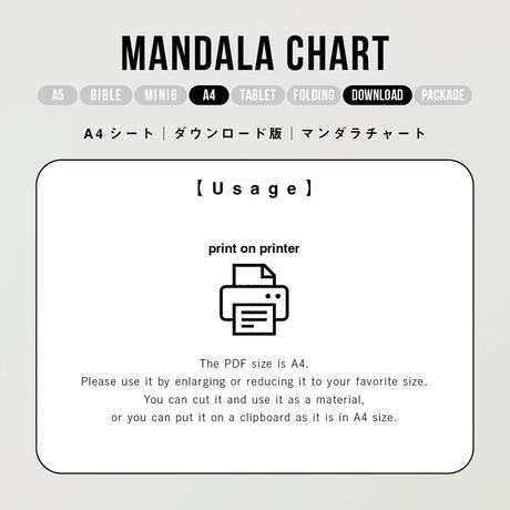 A4｜mandala chart | nicotto 2nd base