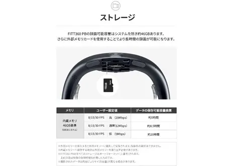 【FITT360PB】首にかけて全方位録画できるドライブレコーダー【自分ドラレコ】 | JBS...