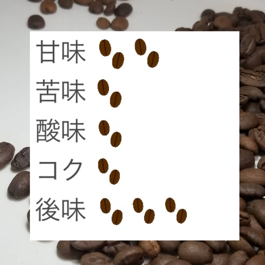 ロングベリー Longberry （100g） | コピティアム ...