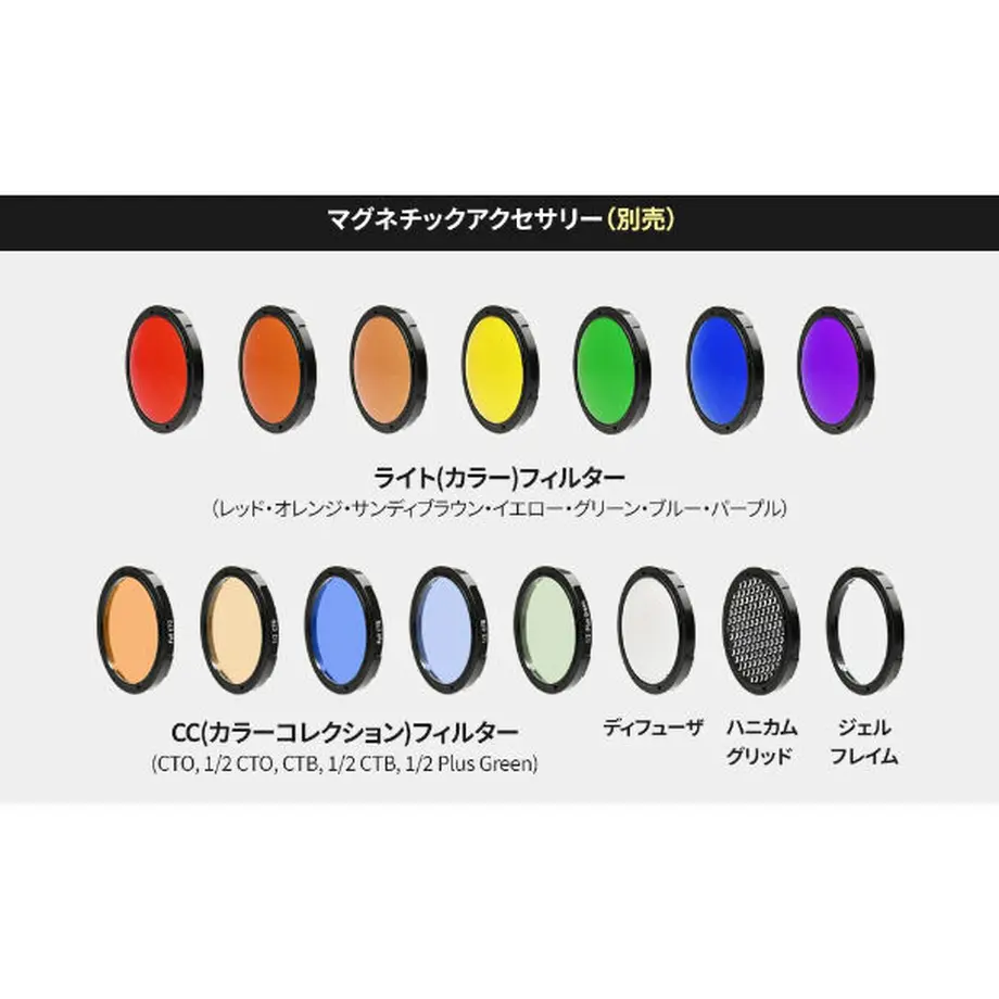 [SMDV] Speedbox-Flip32G Softbox (80cm) | H&Y Fi...