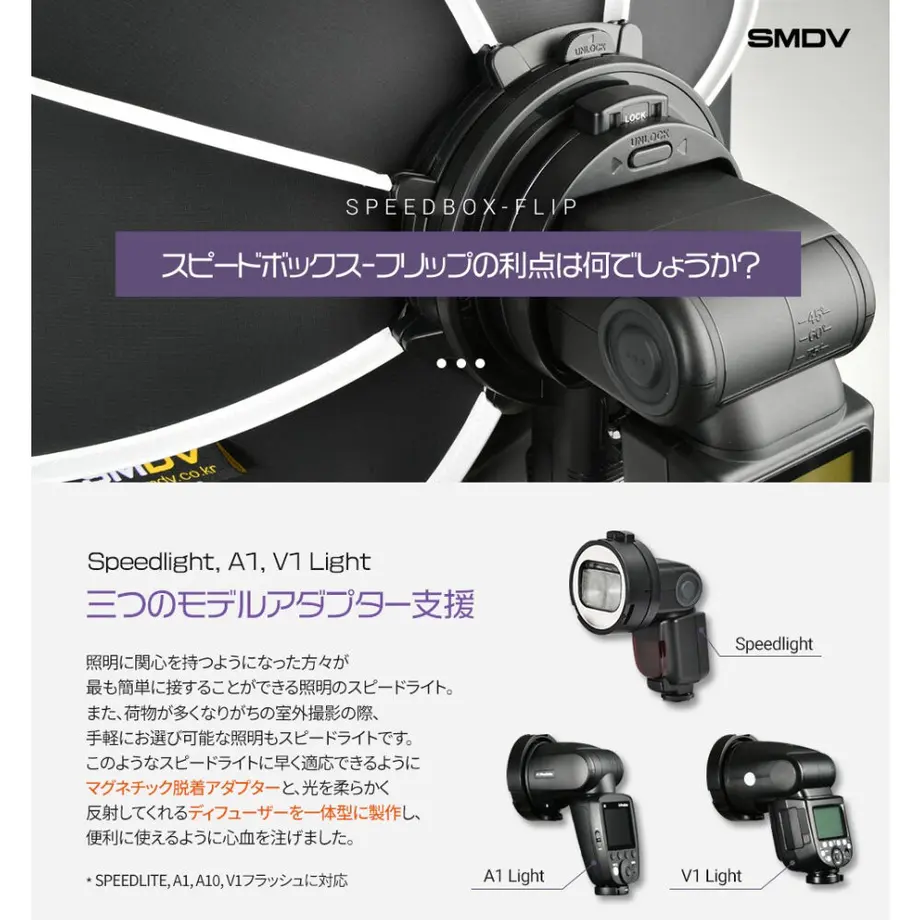 [SMDV] Speedbox-Flip32G Softbox (80cm) | H&Y Fi...