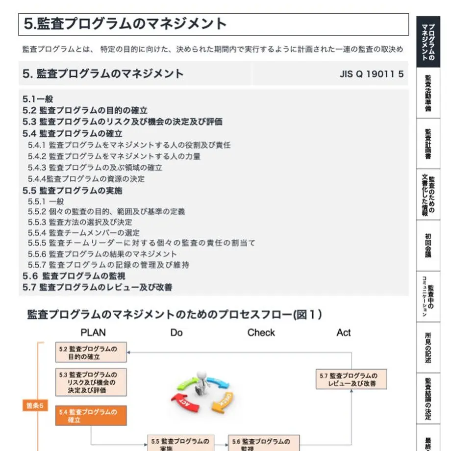 ISMS監査（審査）実践ガイド（ISO/IEC 27001:2022対応）ー 冊子 | MSQ...