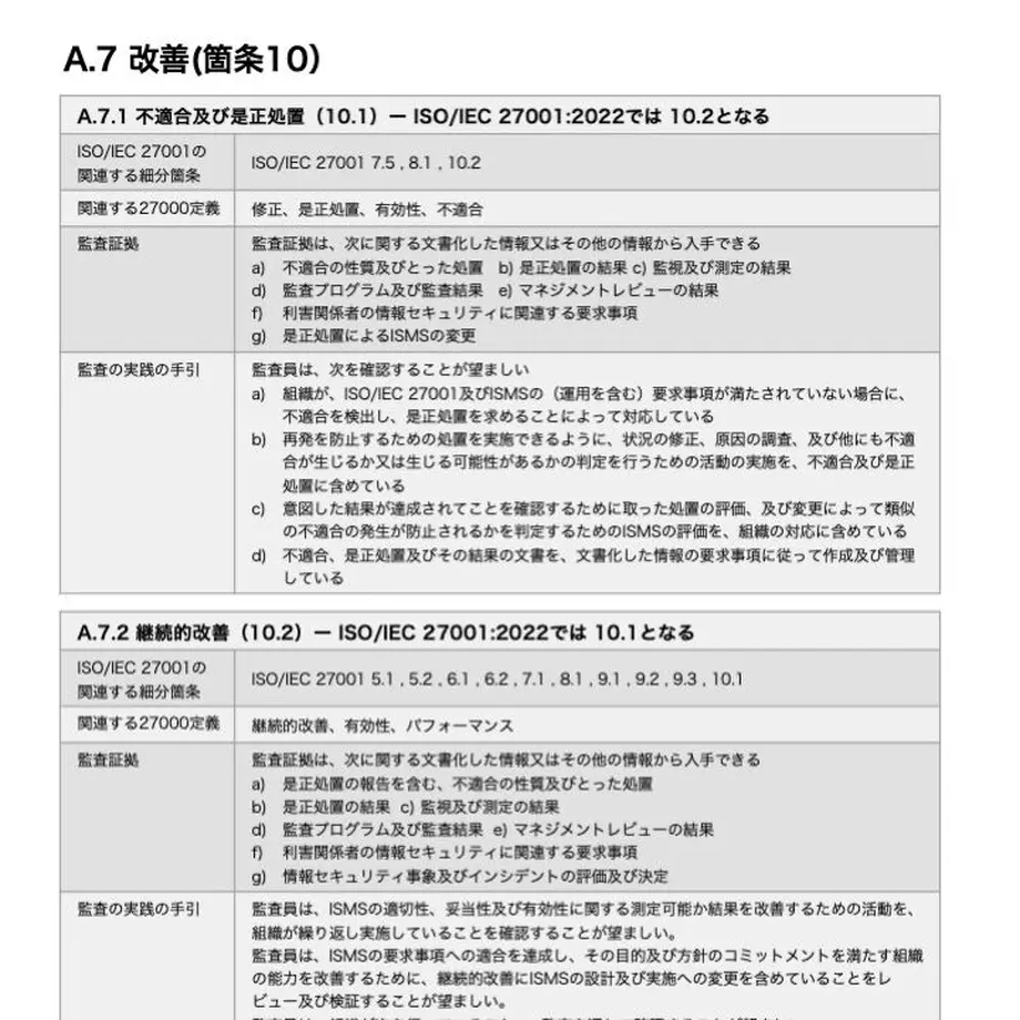 ISMS監査（審査）実践ガイド（ISO/IEC 27001:2022対応）ー 冊子 | MSQ...