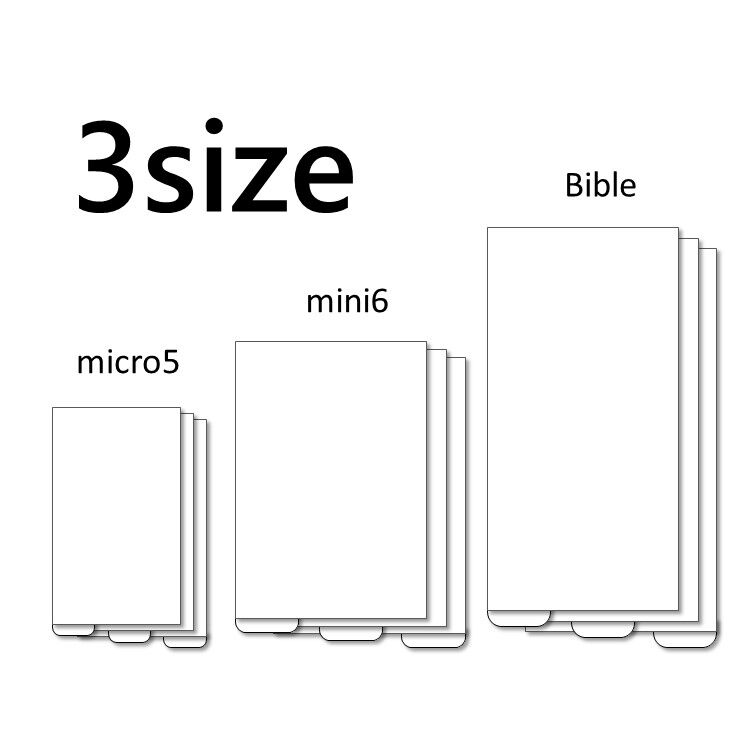 【INDEX】Bottom 3 tabs | Aristobook.