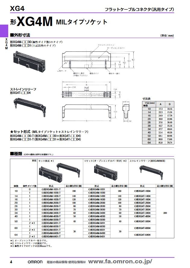 OMRON XG4M-4030 | DS電子パーツ販売店