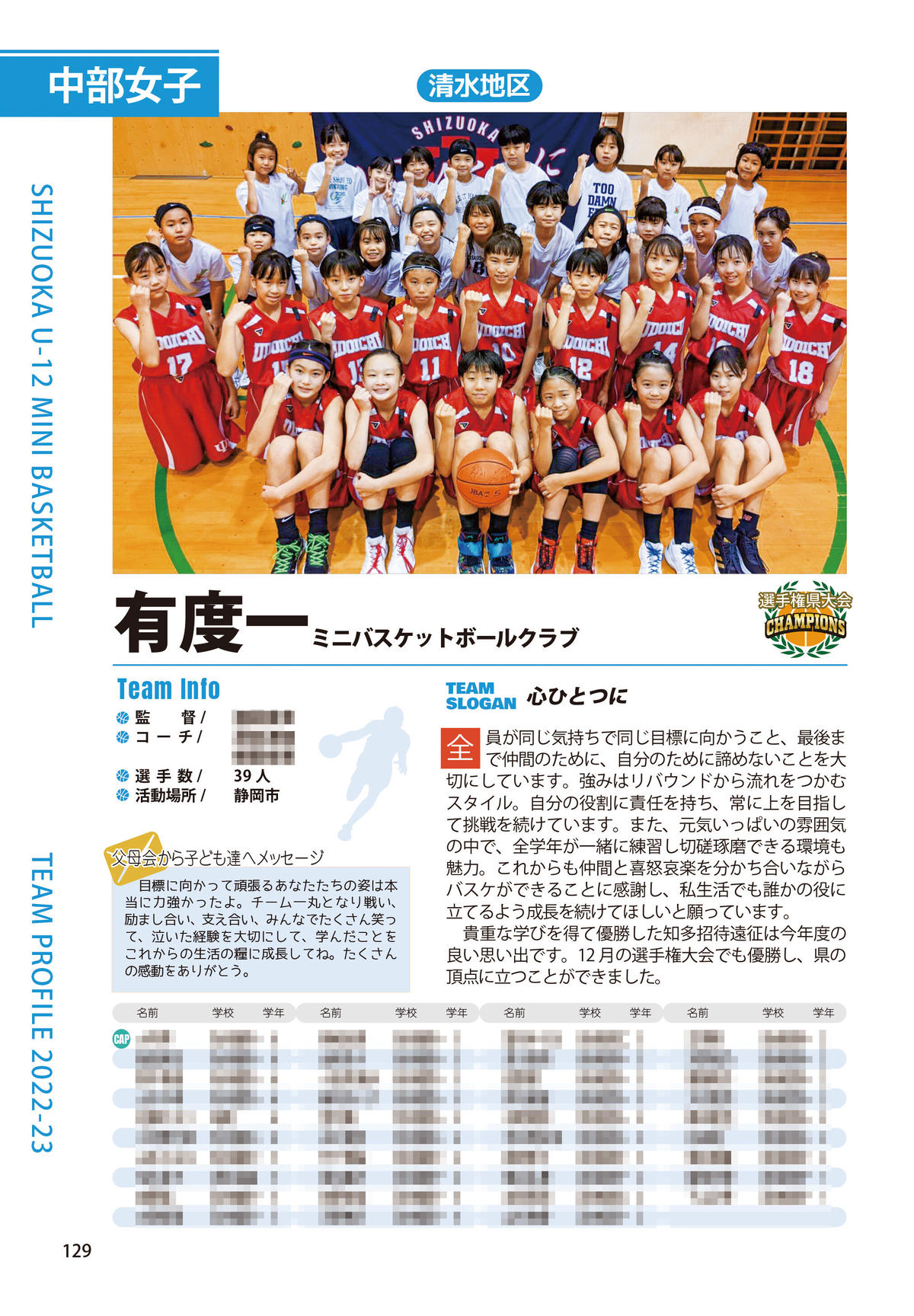 2022-23 静岡U-12ミニバス選手名鑑 | くまふストア