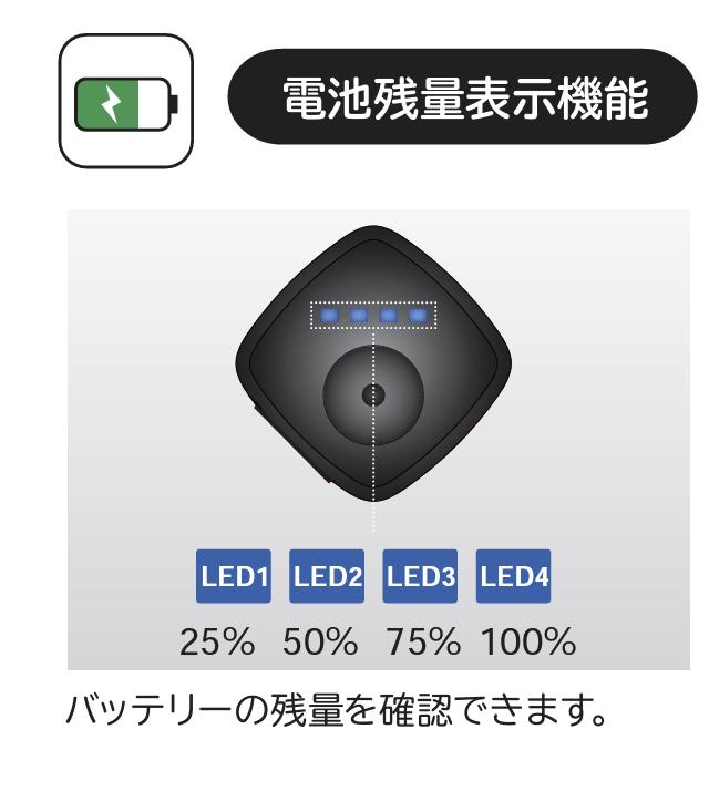 エマージェンシーライト （防災ライト） PR-HUG-E250A モバイルバッテリー機能搭載！...
