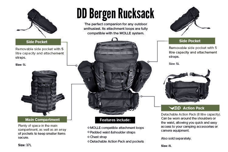 DD Bergen Rucksack ベルゲンリュックサック ブラック DD hammocks...