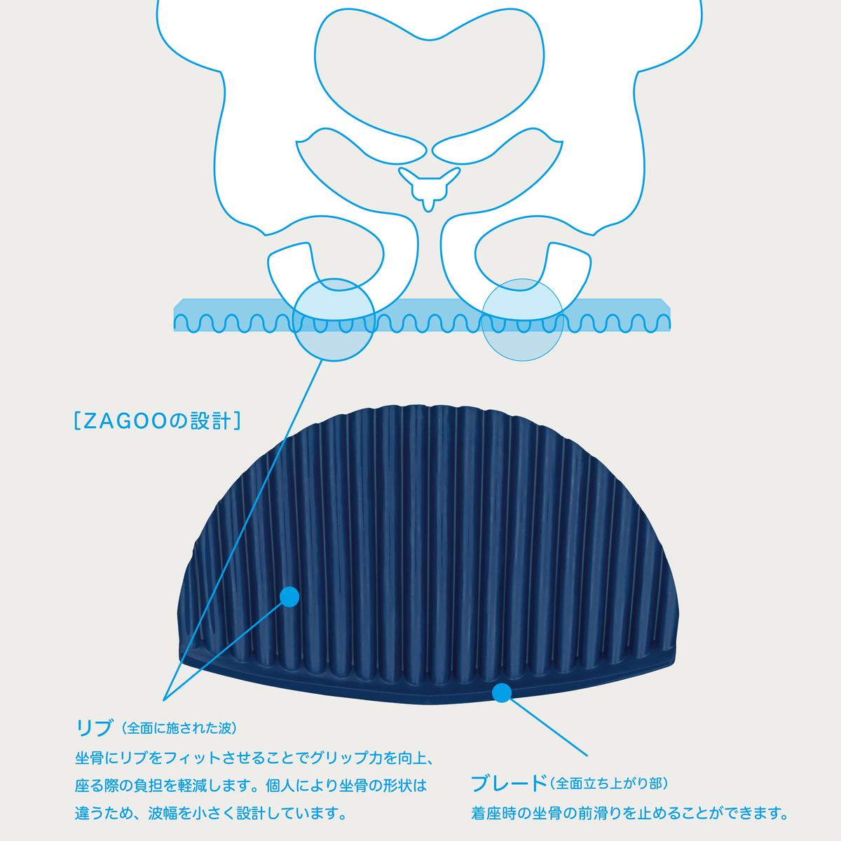 Zagoo セット | Zagoo