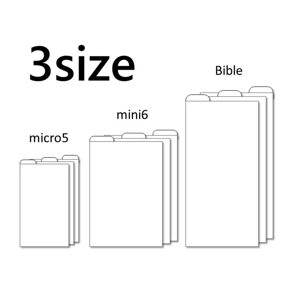 【INDEX】Top 3 tabs | Aristobook.