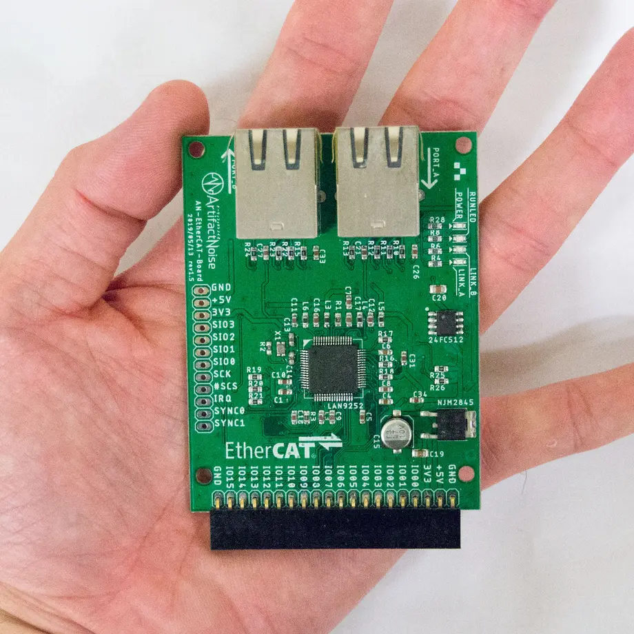 AN-201_EtherCATスレーブ評価基板LAN9252使用 | ArtifactNoi...