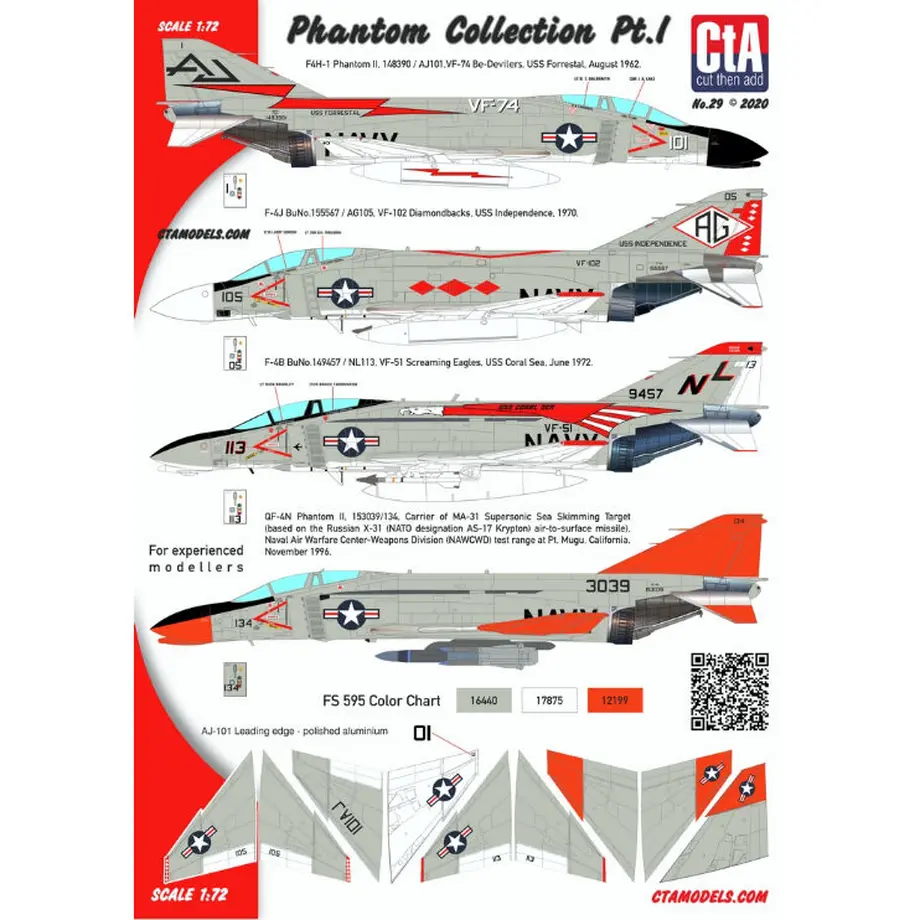CTA No.29 F4H-1,F-4J,F-4B,QF-4N Phantom Collec...