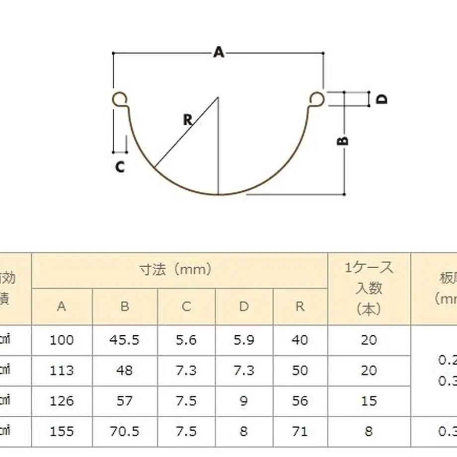 【雨樋】半丸105軒樋 t=0.27 L=3600 / 20本入りケース売り | 田中芳兵衛商店