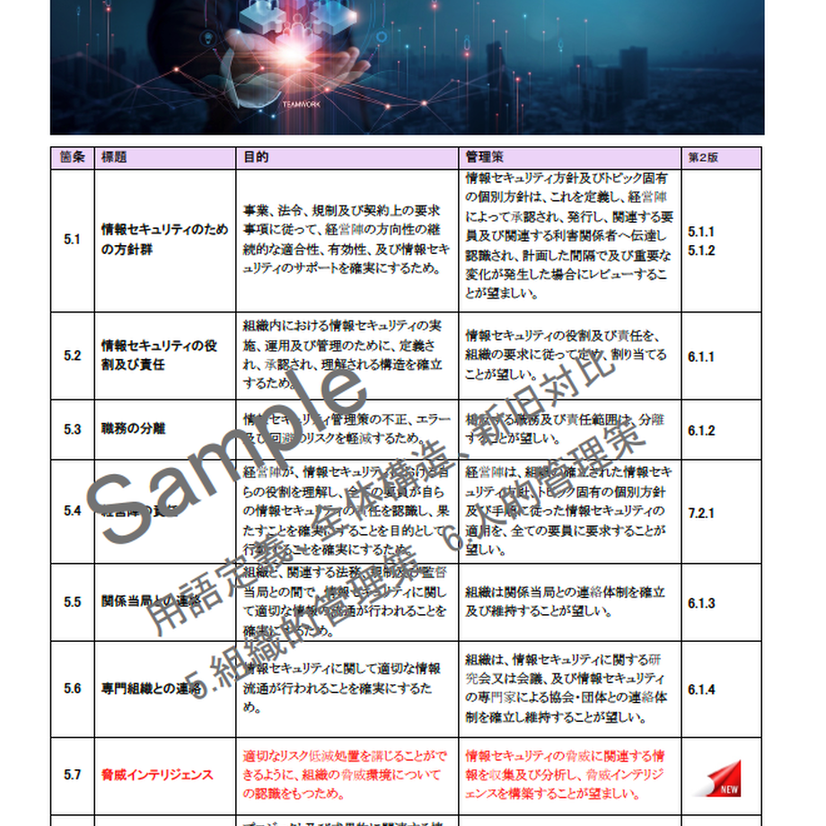 情報セキュリティ管理策ガイド（ISO/IEC 27002:2022対応） | MSQA Stores