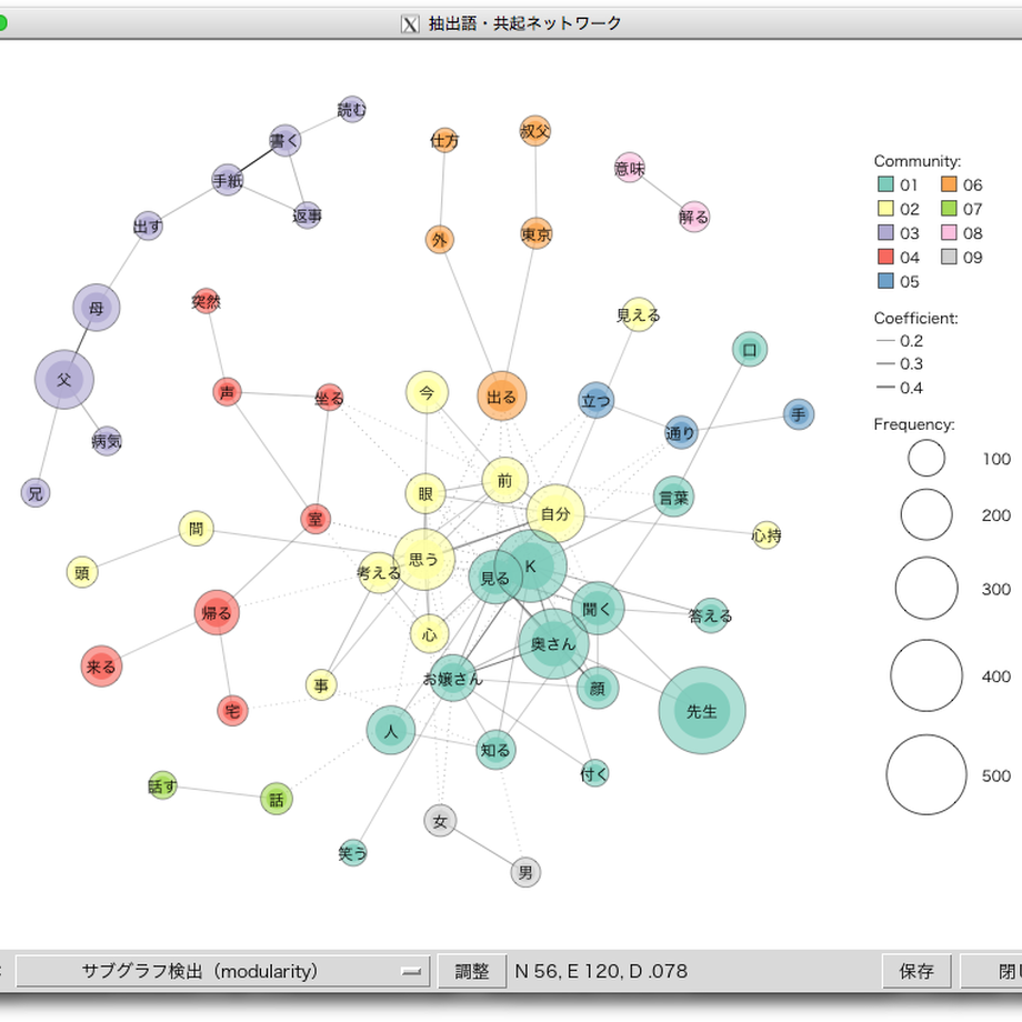 KH Coder自動設定ソフトウェア（Mac用3.Beta.04c） | KH Coderサポ...