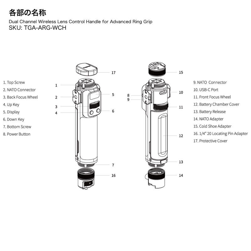 TILTA RS2用コントロールハンドル TGA-ARG-WCH DJI - nimfomane.com